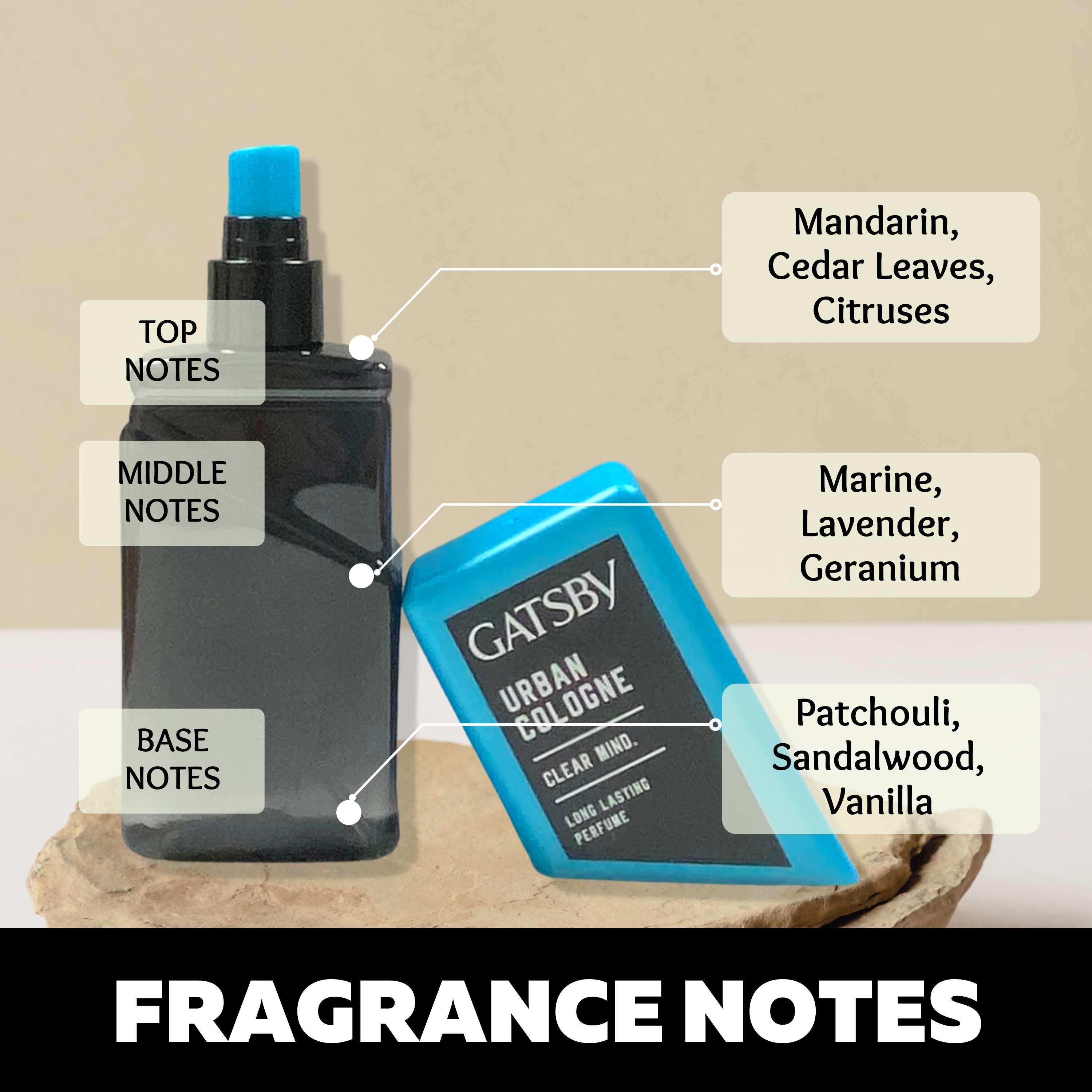 GATSBY Philippines | Urban Cologne For Men