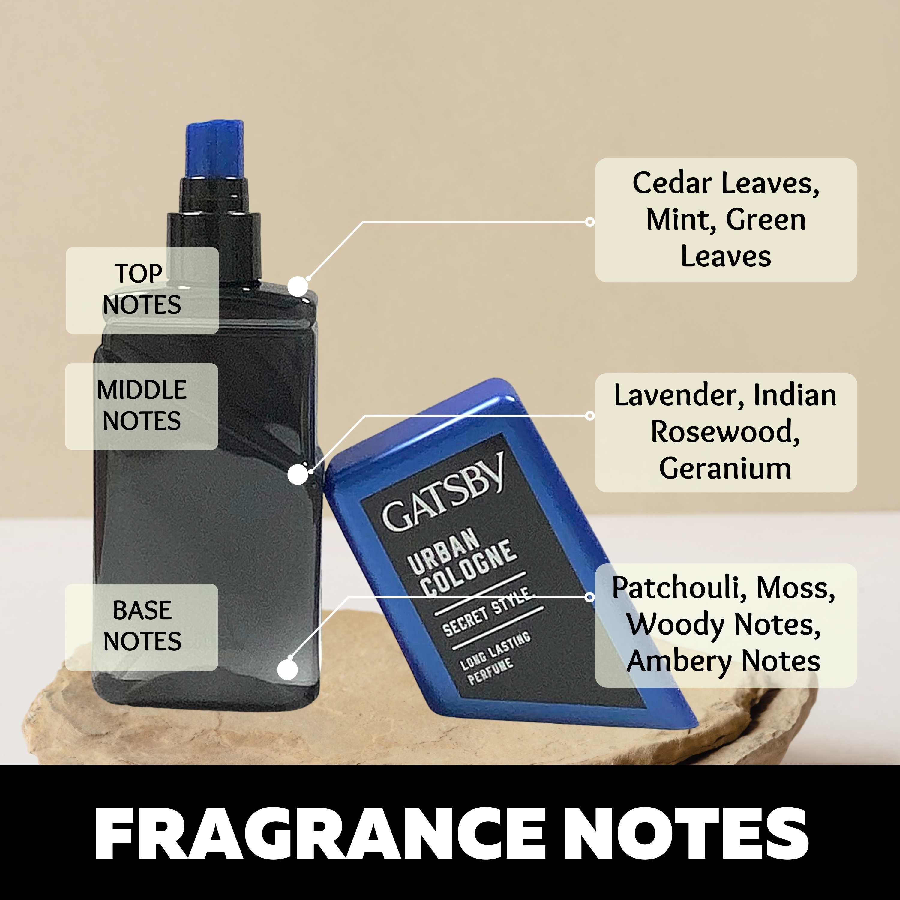 GATSBY Philippines | Urban Cologne For Men