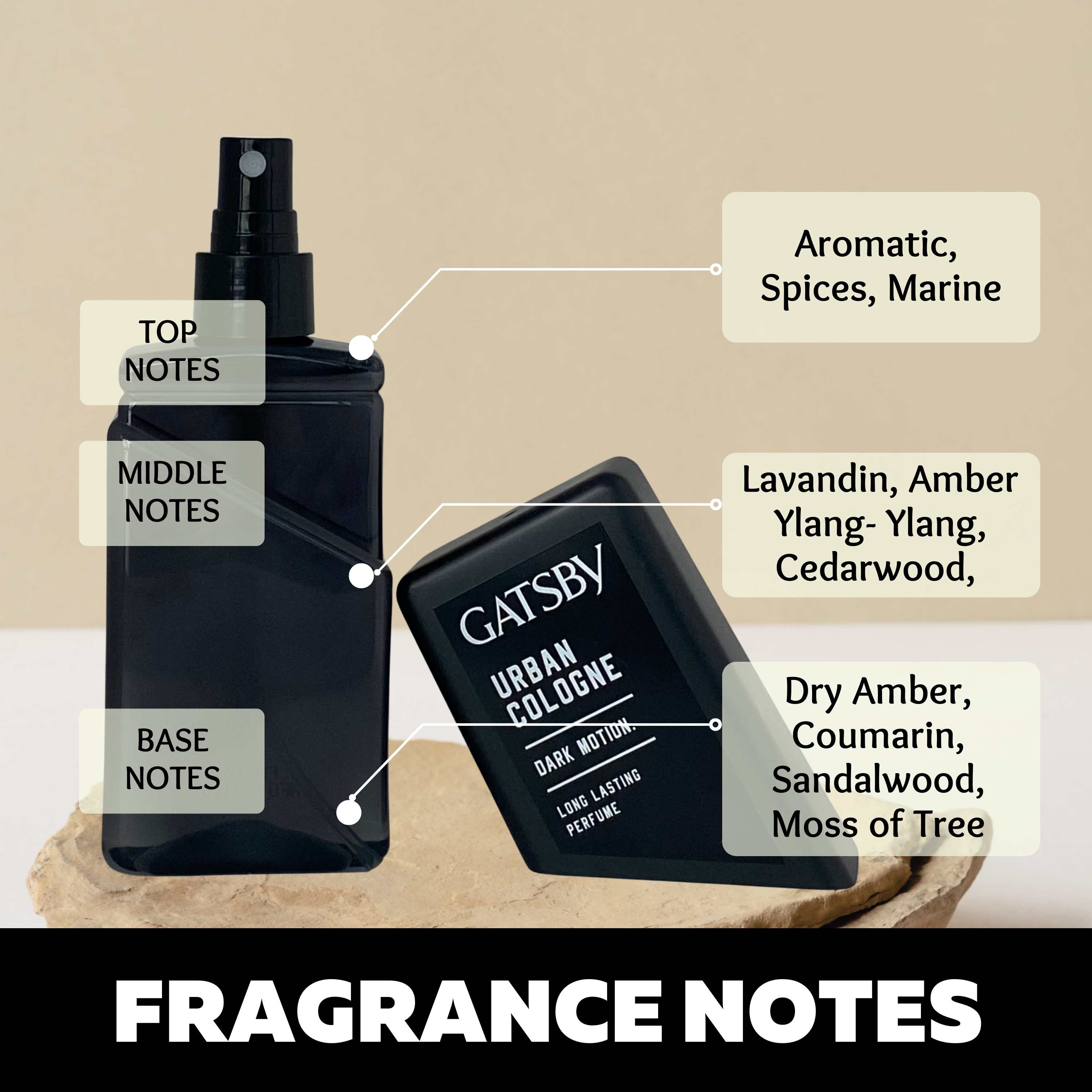 GATSBY Philippines | Urban Cologne For Men