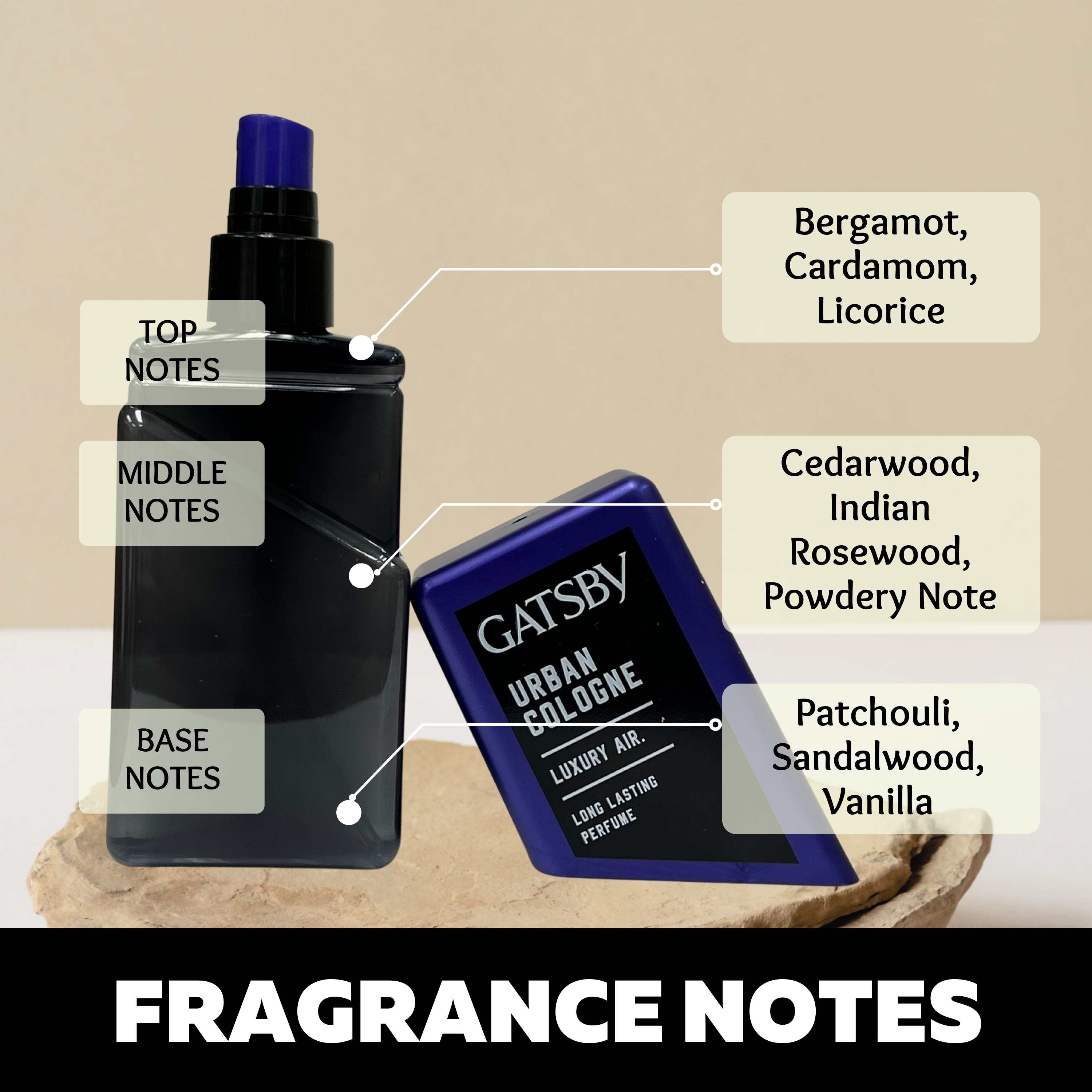 GATSBY Philippines | Urban Cologne For Men